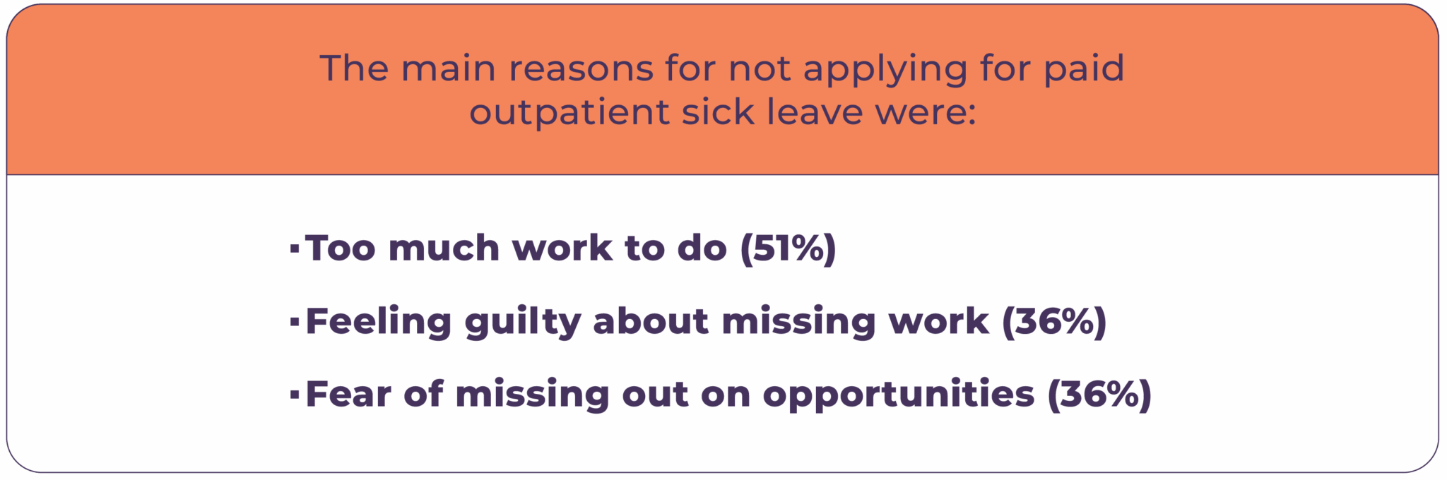 Sick leave eligibility and entitlement in Singapore: What every service industry employee should ...